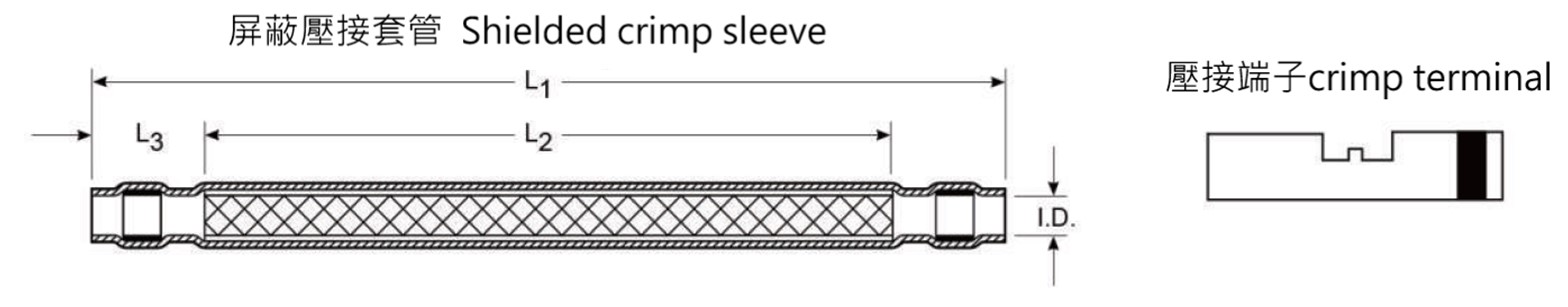 D150－wire connector - PRODUCTS - Ju Su Xin material co., ltd